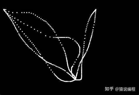 C模拟真人鼠标轨迹算法 知乎