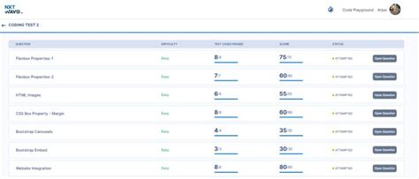 30daysofcodechallenge Ccbp Ccbpian Nxtwave Softwaredevelopment
