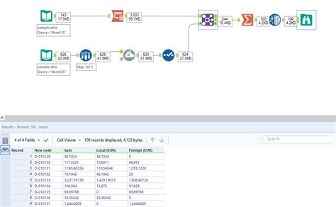 solved join and sum alteryx community