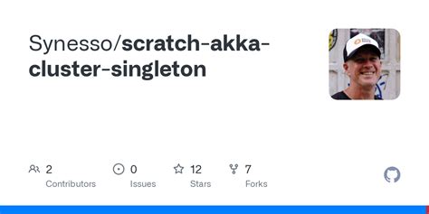 Github Synessoscratch Akka Cluster Singleton