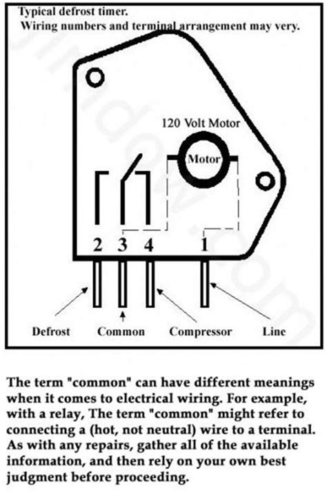 Refrigerator Defrost Timer Wiring Diagram