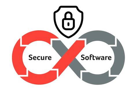 Jez D On Linkedin Cybersecurity Devsecops Devops