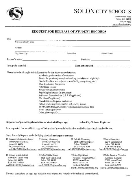 Fillable Online District Forms And Postings Fax Email Print Pdffiller
