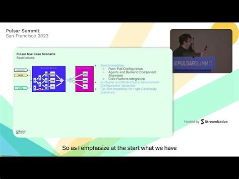 Free Video Platform And Observability Tooling Development With Pulsar In Devgitops From