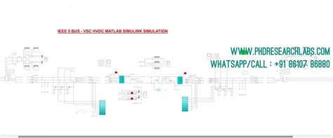 Ieee 5 Bus Vsc Hvdc Matlab Matlab Research Projects Facebook