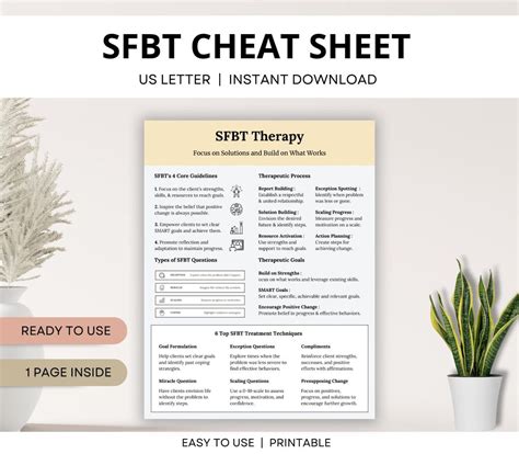 Solution Focused Cheat Sheet Solution Focused Brief Therapy Sfbt