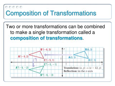 Ppt Transformations Powerpoint Presentation Free Download Id 4846849