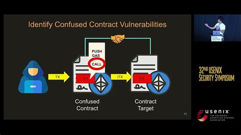 Usenix Security 23 Confusum Contractum Confused Deputy Vulnerabilities In Ethereum Smart