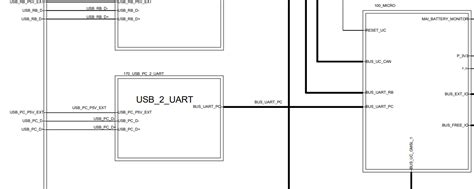 Usb Host Or Usb Cdc Or Uart Stmicroelectronics Community