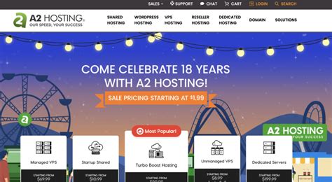 Best Django Hosting In Europe 2024 Litespeed Nvme Ssd
