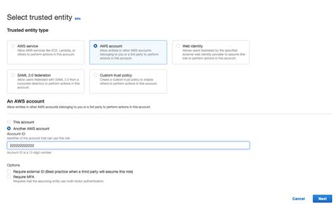 Enable Feature Reuse Across Accounts And Teams Using Amazon Sagemaker