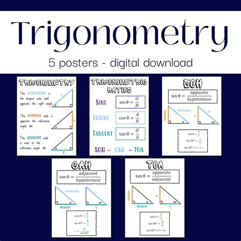 Trigonometry Posters Set Of 5 Maths Anchor Chart Educational