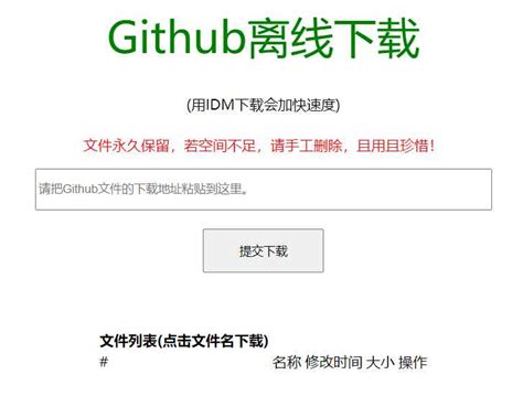 解决国内github下载速度慢问题github下载加速网站 Csdn博客