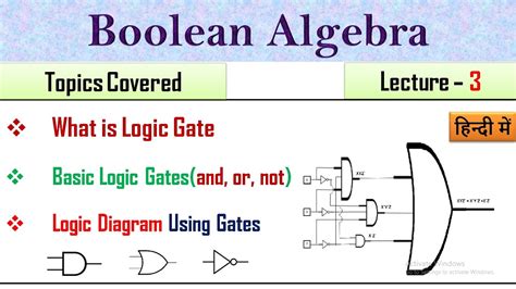 circuit diagram for boolean expression lecture 3 boolean logic gates