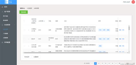 基于springboot vue 爬虫实现电影推荐系统 阿里云开发者社区