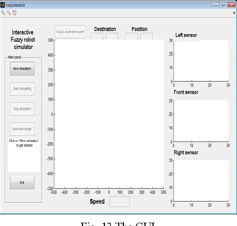 Figure 1 From Wheeled Mobile Robot Model And Cooperative Formation Control Semantic Scholar
