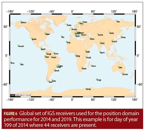 Good Performance Less Computation Inside Gnss Global Navigation