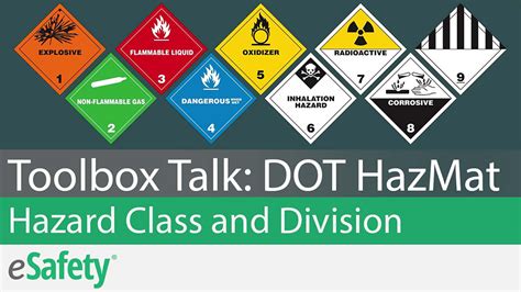 Dot Hazmat Hazard Class And Division Esafety Training