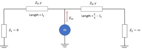 Inverted F Antenna Design For A Pcb Printed Circuit Boards ‖ Global Pcb Solutions ‖ Toptek Pcb Inverted F Antenna Design For A Pcb Printed Circuit Boards ‖ Global Pcb Solutions ‖ Toptek Pcb
