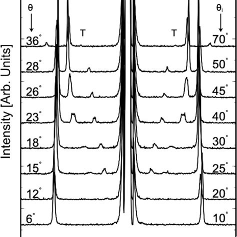Crystal Structures Of Biotite And Muscovite A Biotite Structure Download Scientific Diagram