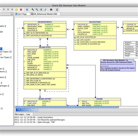 Sql Developer Data Modeler Alternatives And Similar Software