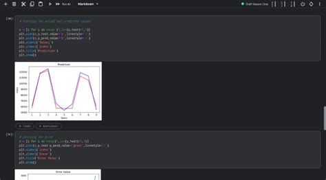 Do Machine Learning Python Projects By Sinandede Fiverr