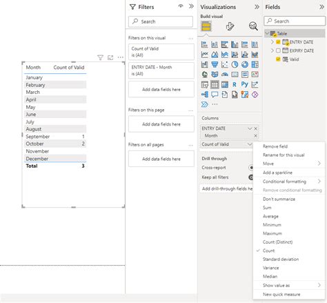 Solved How To Get The Count Between 2 Separate Date Colum