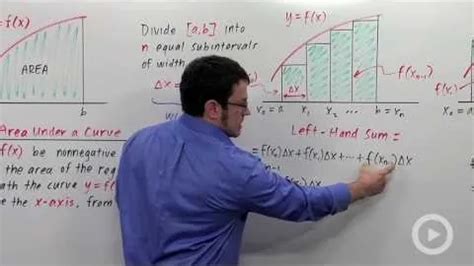 How To Approximate The Area Under A Curve Using Rectangles Math