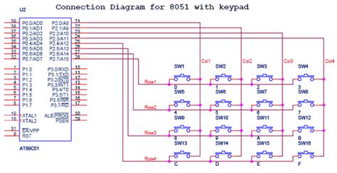 Matrix Keypad Interfacing With Microcontroller Avr Tutorial Avr