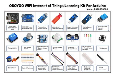 osoyoo wifi internet of things arduino learning kit
