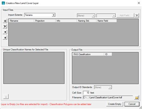 Land Classification Layers Land Classification Layers