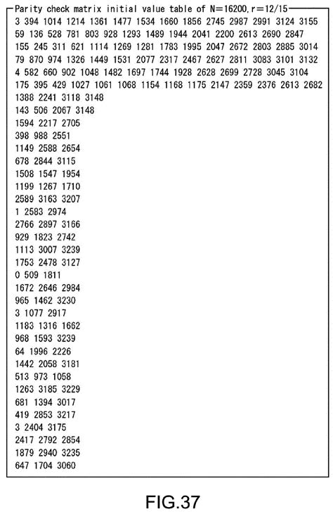 Data Processing Device And Data Processing Method Patent 3051702