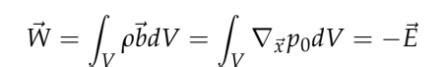 Solved a Consider a fluid at rest of mass density ρ Chegg com