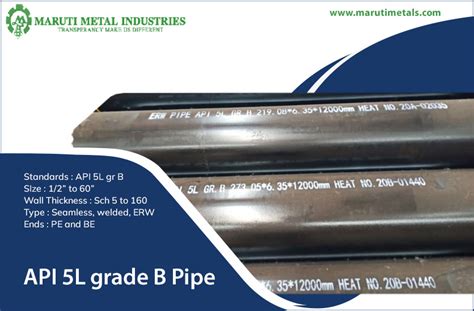 Api 5l Grade B Pipe And Gr B Psl Psl2 Seamless Pipe Supplier