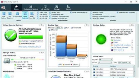 Backup Exec Master Compatibility List Powenval
