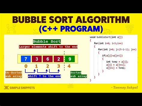 Optimized Bubble Sort Algorithm Ritambhara Technologies