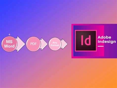 Converted File From PDF InDesign Or Word Upwork