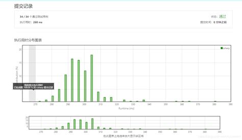 算法练习精解 Csdn博客