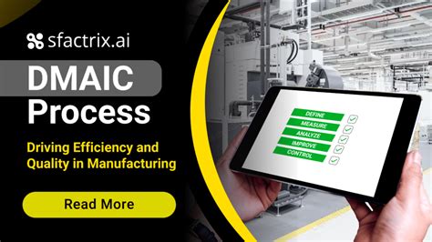 Dmaic Process Driving Efficiency And Quality