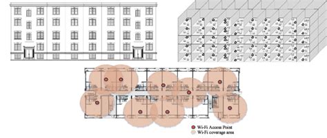 Layout Of Ultra Dense Wi Fi Deployment In Residential Building Download Scientific Diagram