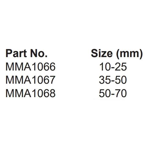 Male Dinse Style Panel Plugs Jws Welding