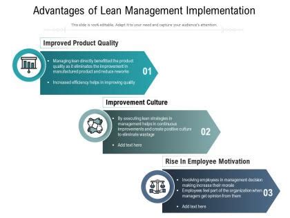 Lean Implementation Slide Team