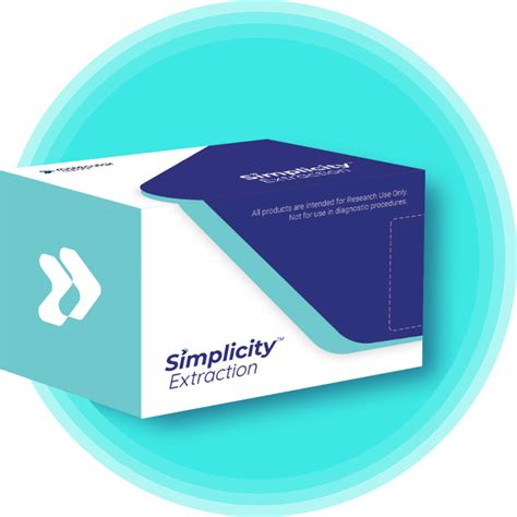 Simplicity Extraction™