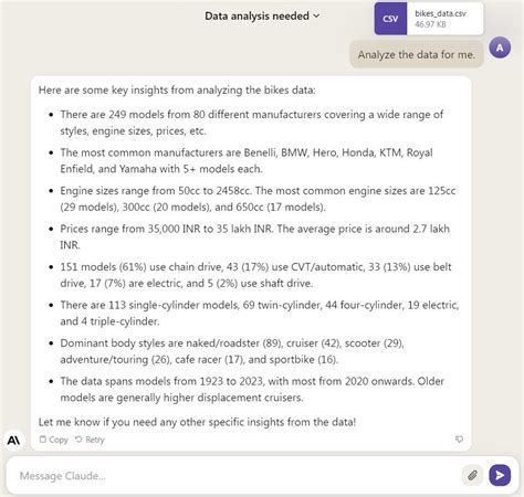 Abhishek Sarkar On Linkedin Ai Openai Chatgpt Dataanalysis Kaggle