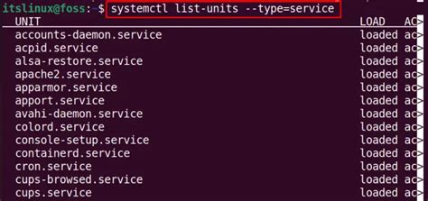 How To Check Services Running In Linux Its Linux Foss