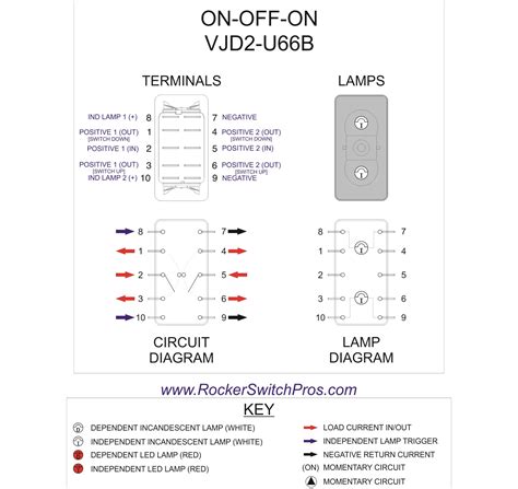 6 Pin Dpdt Switch Wiring Diagram Download Wiring Diagram Sample