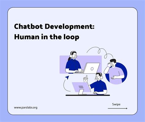 Rasa Rasa Dialogflow Voiceflow Zendesk Intercom Lena Shakurova