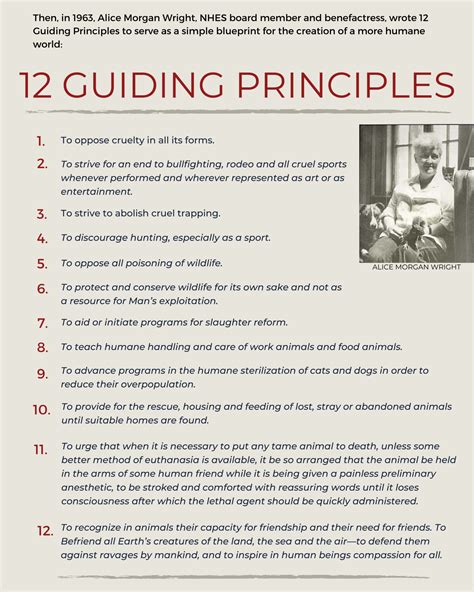 12 Guiding Principles National Humane Education Society
