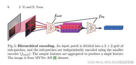 《patch svdd patch level svddfor anomaly detection and segmentation》论文