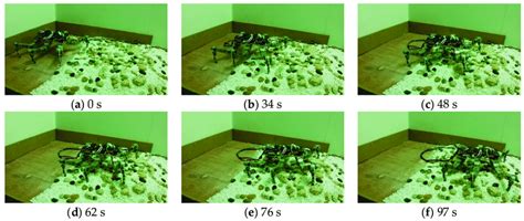 Posture Control Experiment On Staged Unstructured Terrain Download Scientific Diagram